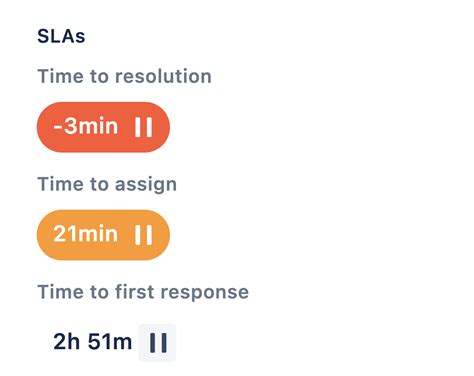 How Teams See Slas Jira Service Management Data Center And Server 51 Atlassian Documentation