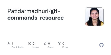 Github Patidarmadhurigit Commands Resource Madhuri Patidar