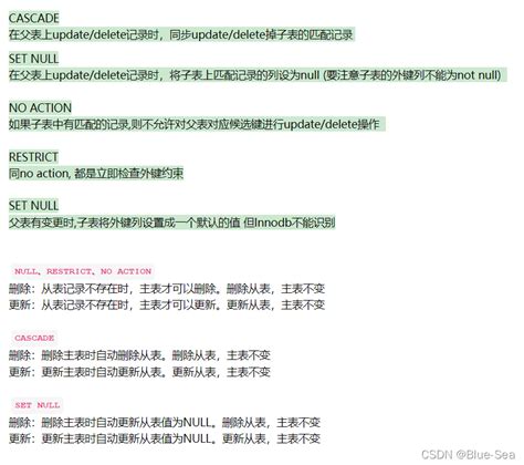 mysql的外键约束 在mysql中 关于外键 foreign key 约束 以下哪个说法是正确的 csdn博客
