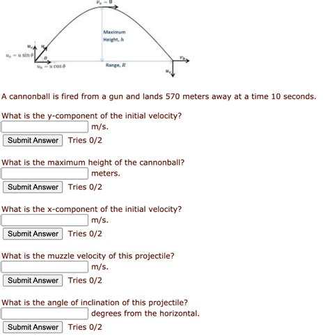 Solved 2 0 Maximum Height U U Wysin 0 Cos Range R A Chegg Com