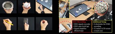 Left Five Different Reach And Grasp Tasks Each Grasping Action Is Download Scientific