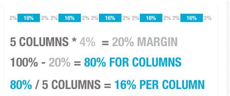 Css3属性box Sizingborder Box 用法解析 Csdn博客