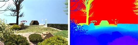 Depth Estimation Problem Use Cases Solutions And Practical Experiments Using Eden