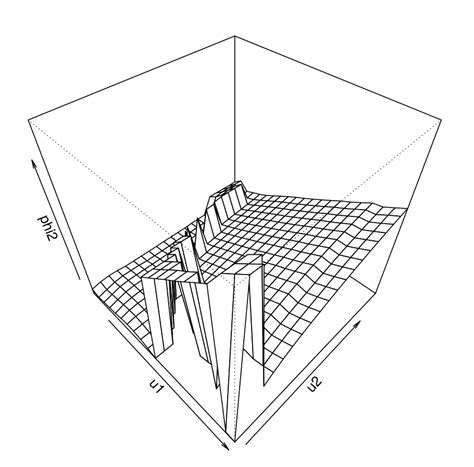 Derivatives Differentiability Of Computable Function Mathematics