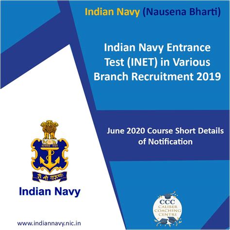 All Candidates Who Desire To Caliber Coaching Center