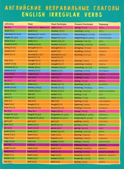 Английские неправильные глаголы купить с доставкой по выгодным ценам в интернет магазине Ozon
