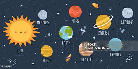 태양계의 귀여운 행성과 포스터 어린이 교육을위한 공간에 카와이 행성이있는 배너 어린이를위한 천문학 학습 플래 카드 태양계 우주에 대한 스톡 벡터 아트 및 기타 이미지
