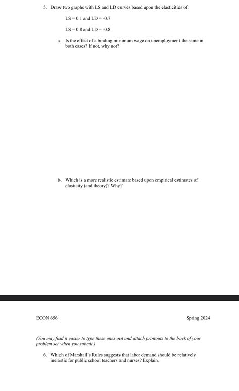 Solved Draw Two Graphs With Ls And Ld Curves Based Upon The