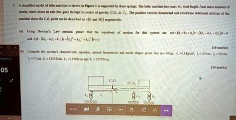 solved 1 a simplified model of lathe machine is shown in figure 1 is