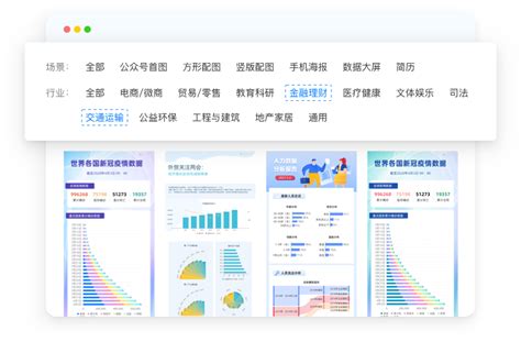 镝数图表 在线数据可视化神器，让你的数据有型有款、创意无限