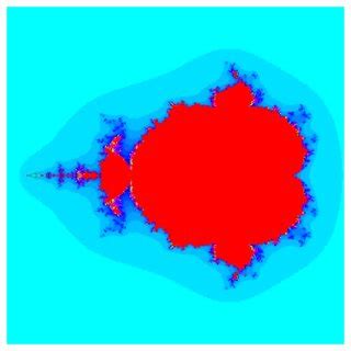 Quadratic Mandelbrot Set Generated Via CR Iteration With S Convexity Download Scientific Diagram