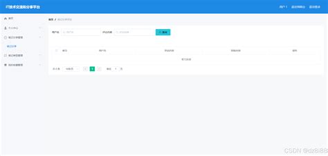 java毕业设计——springboot042it技术交流和分享平台的设计与实现 csdn博客
