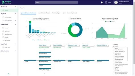 Simple Asset Manager Software Reviews Demo Pricing 2024