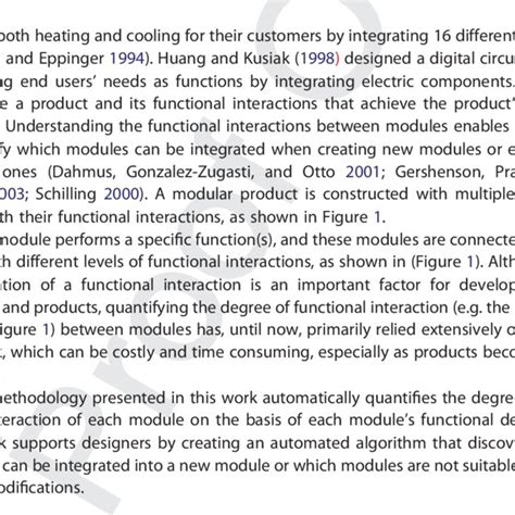 A Modular Product Consisting Of Modules Download Scientific Diagram