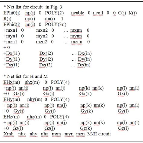 Netlist For The I Th Node Circuit Figure 3 Download Scientific Diagram
