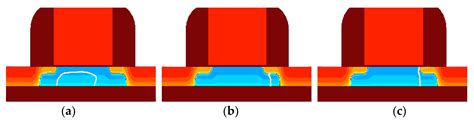 A Compact Model For Single Event Transient In Fully Depleted Silicon On Insulator Mosfet