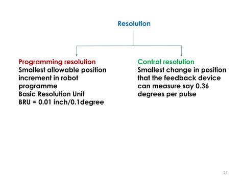 all about robotics pdf ppt