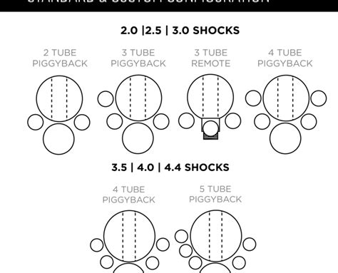 Bypass Shock Tech Part 2 Accutune Off Road