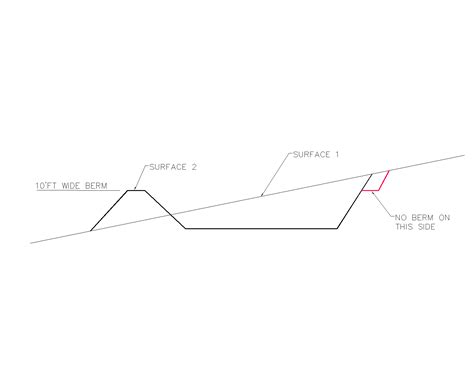 Grading A Pond Autodesk Community
