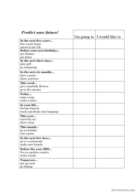 future use deutsch daf arbeitsblätter pdf and doc