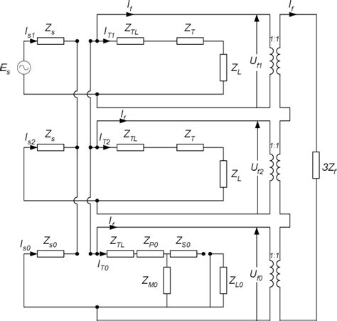 figure 1 from analysis of a three limb core power transformer under