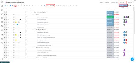 Execution Managing A Plan Support