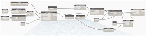 Dynamo Player Inputs Revit Dynamo