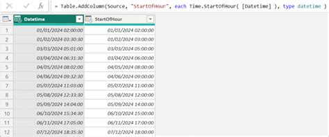 Timestartofhour Time Function Power Query M