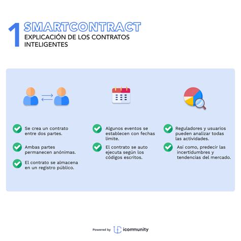 Icommunity Los Smartcontract Son Un Tipo Especial De
