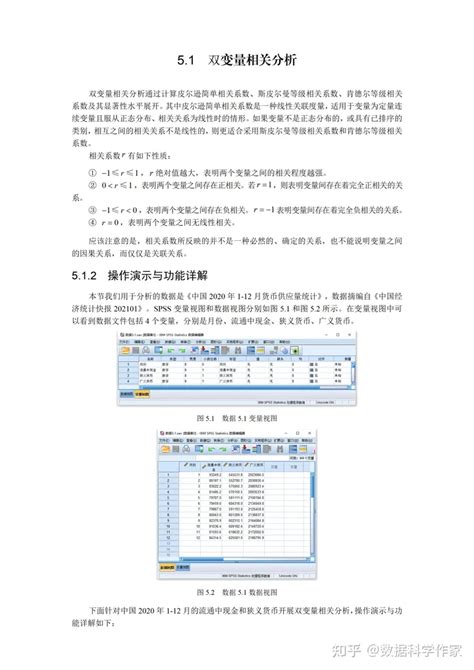 一文讲透spss相关性分析结果怎么看？ spss相关性分析数据解读 csdn博客