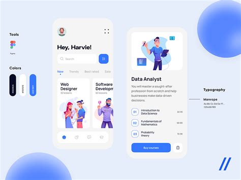E Learning Platform By Stanislav Lebedev For Purrweb Uiux Agency On Dribbble