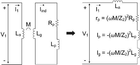 Conversion Of The Transformer Circuit Into The Series Parallel Circuit