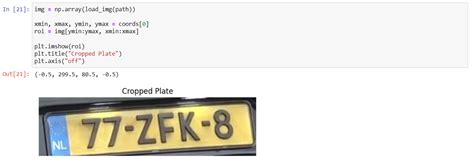 Github Ierolsen Yolo License Plate Detection Web App License Plate Detection With Yolo And