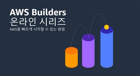 Aws Builders 1월 온라인 세미나 다시 보기 비용 효율화 서버리스 구축방법 스토리지 마이그레이션 등