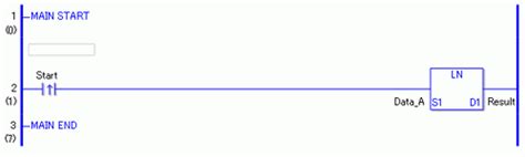 System Variables Indicating Execution Results LN LNP