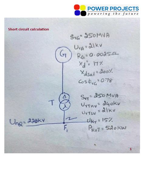 Short Circuit Calculation Pdf