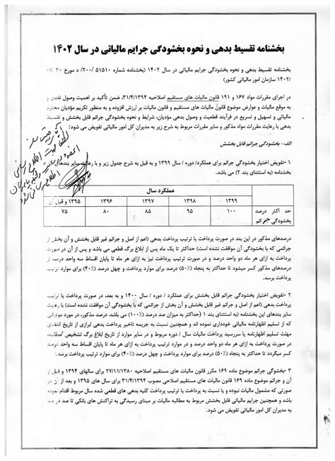 بخشنامه تقسیط بدهی و نحوه بخشودگی جرائم مالیاتی در سال 1402 اتحادیه صنف الکتریک شیراز