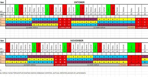 Contoh Jadwal Kerja 3 Shift 4 Orang 24 Jam Socialeduonline