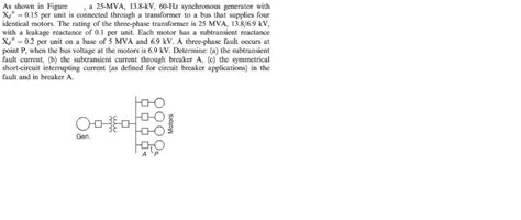 Solved As Shown In Figure A MVA KV Hz Chegg Com
