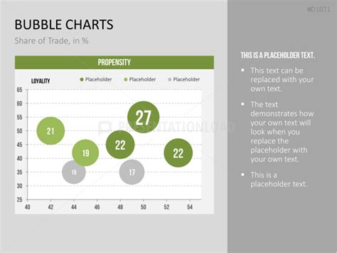 Bubble Charts PowerPoint Template