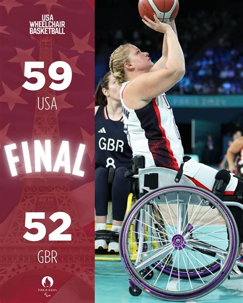 National Wheelchair Basketball Association Nwba On Linkedin