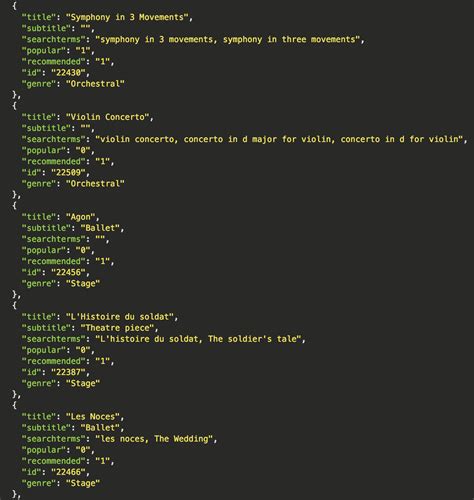 Open Opus Open Metadata For Classical Music