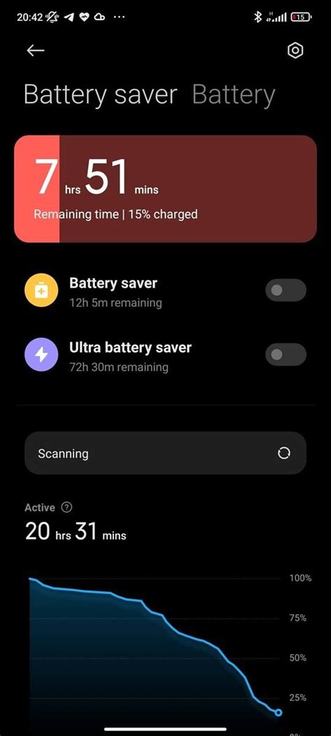 Xiaomi T Pro Review W Is Insanely Quick Charging