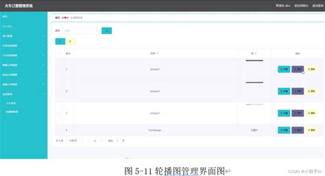 33火车订票管理系统基于springboot框架 Mysqljavabs结构的火车订票管理系统设计与实现可运行源码数据库开发