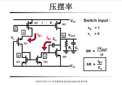模拟集成电路实践记录 米勒补偿两级放大器 Sasasatori 博客园
