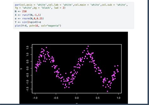 R Can I Change The Background Colour Of All My Plots In Quarto By Specifying A Global Option