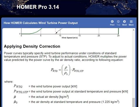 What Is The Equation Used To Calculate The Wind Turbine Power ResearchGate