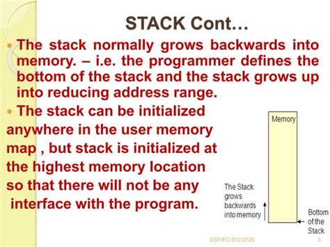 Stack And Subroutine Ppt