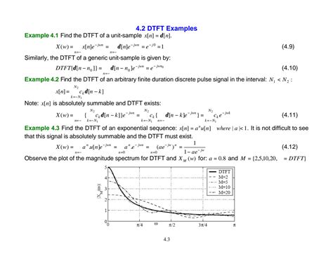 SOLUTION Discrete Time Fourier Transform Dtft Studypool