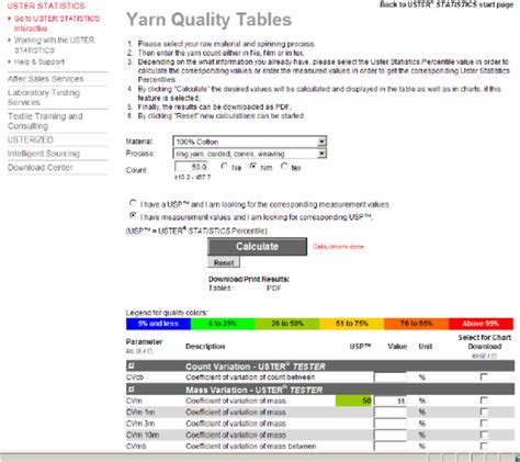 B Interactive Tables Data Input Download Scientific Diagram